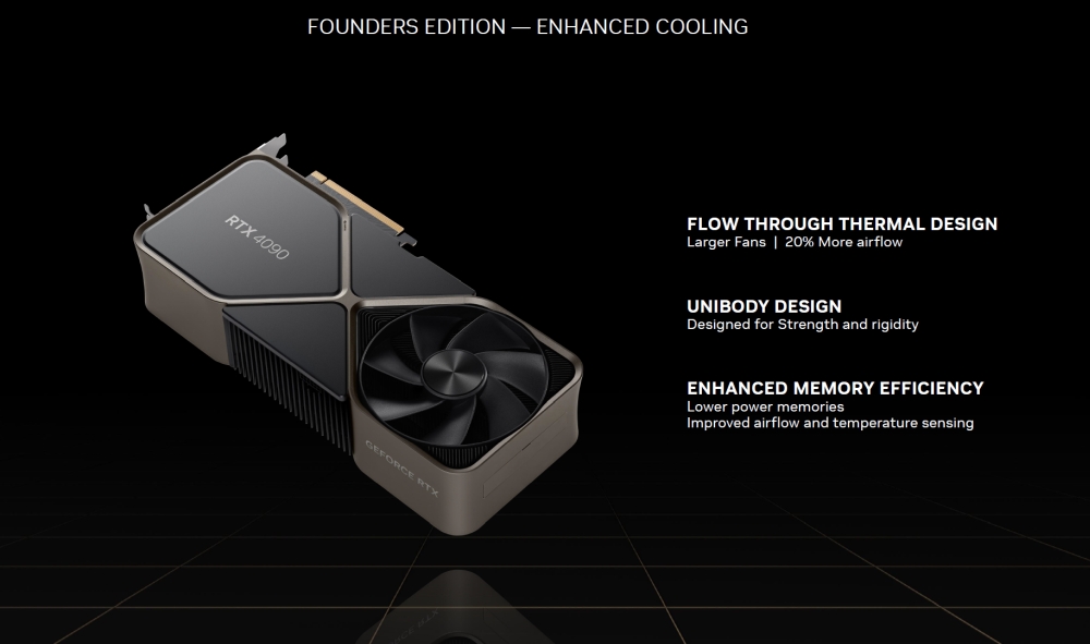 Nvidia details RTX 40 series Founders Edition cards